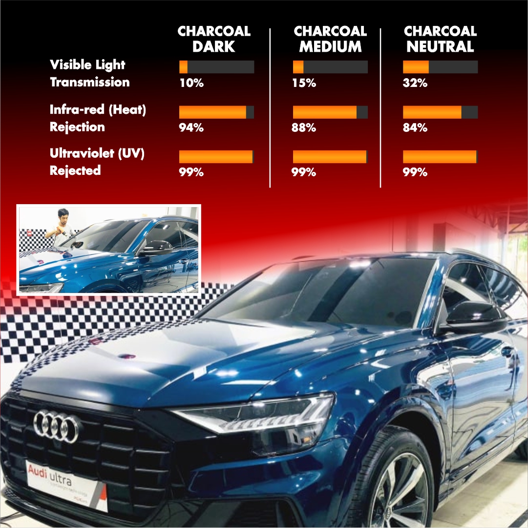 Car Tint in Davao City